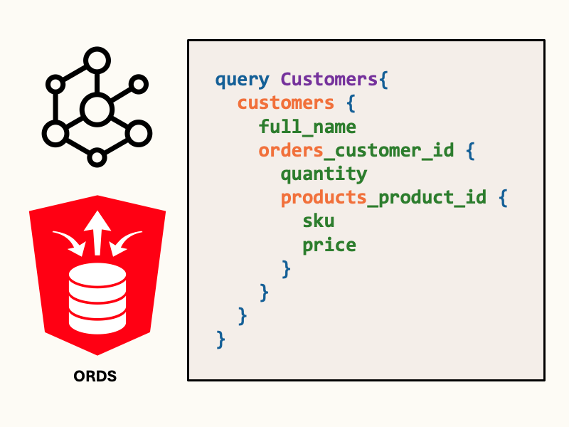 GraphQL with ORDS & Oracle AI Database - andersswanson.dev